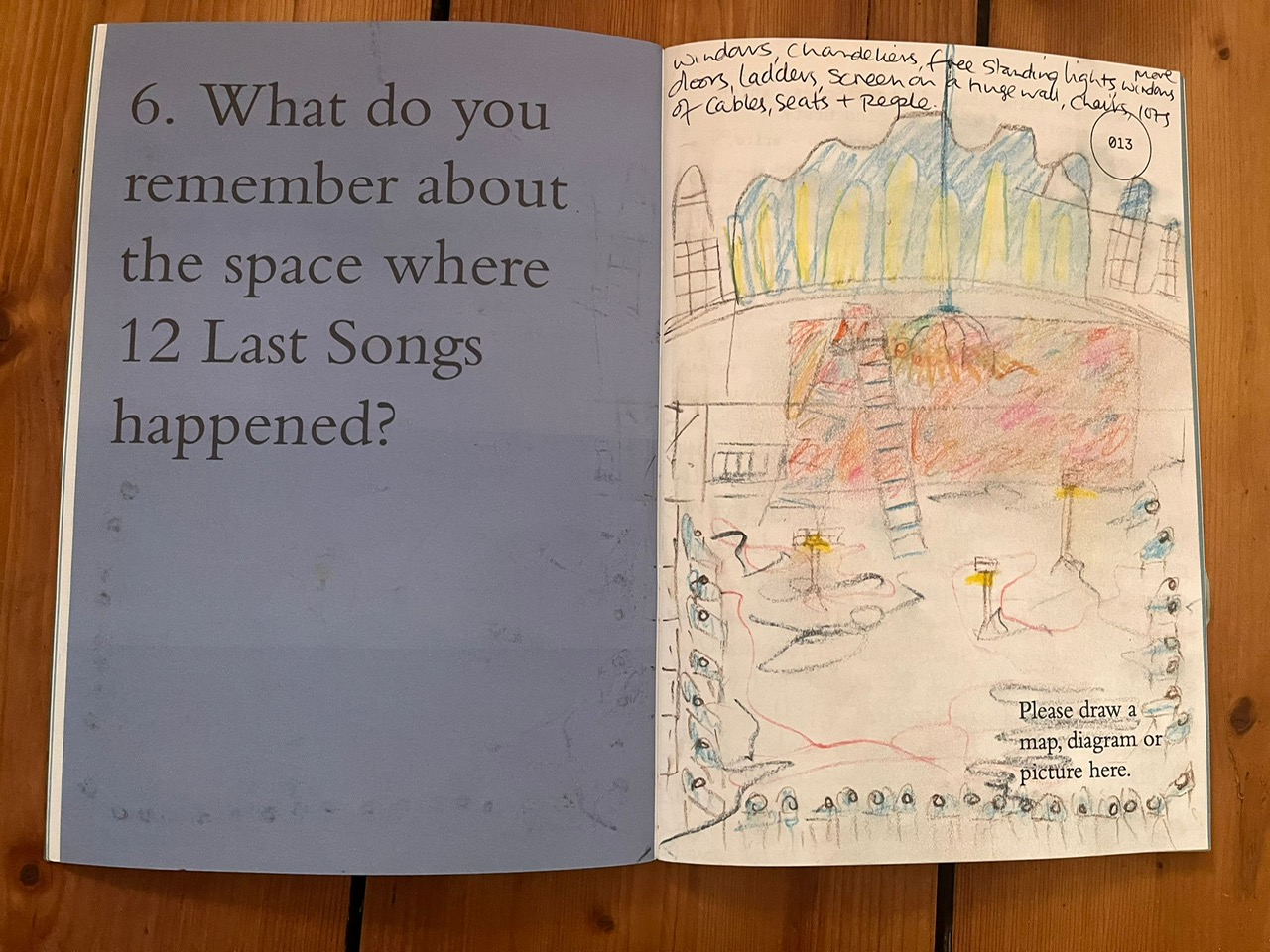 Revealing the beauty of using lab books for audience research - Centre ...